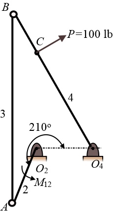 The four-bar linkage shown in the figure below has a force P applied as ...