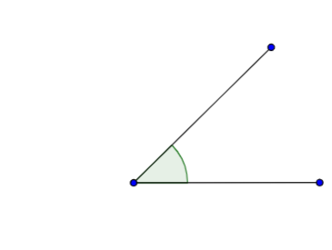 Drawing an Angle with the Protractor Practice | Geometry Practice ...