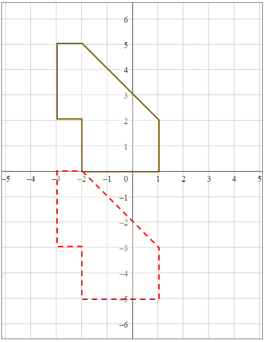 Determining if Figures are Related by a Reflection Practice | Algebra ...