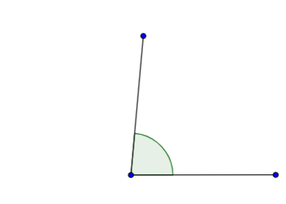 Drawing an Angle with the Protractor Practice | Geometry Practice ...