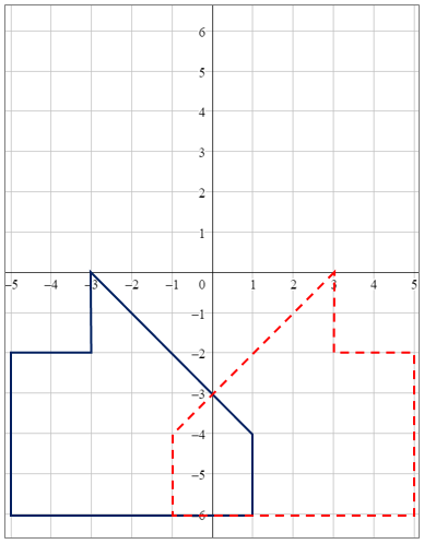 Determining if Figures are Related by a Reflection Practice | Algebra ...