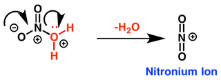 Nitration Reaction, Benzene Mechanism & Uses - Lesson | Study.com
