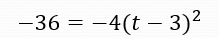 Lead Coefficients of Completing the Square | Study.com