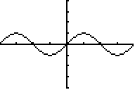 Sinusoids: Centerline, Amplitude, Phase Angle & Period | Study.com
