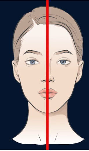 Asymmetrical Shape Overview & Examples - Lesson | Study.com