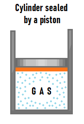 Natural Gas Diagram Drawing