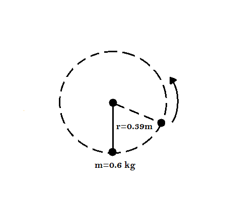 Solving Systems with Multiple Forces Contributing to the Centripetal ...