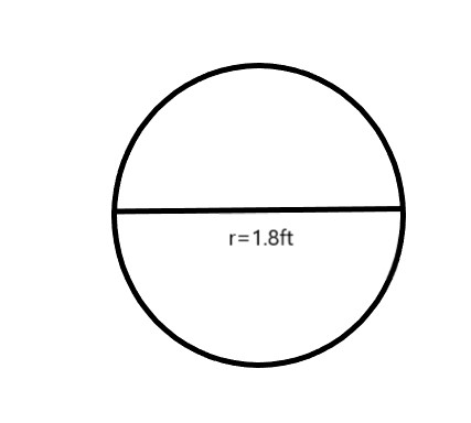 Drawing a Circle with a Given Radius or Diameter Practice | Geometry ...