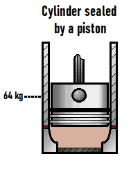 Drawing a Free Body Diagram for a Piston Practice | Physics Practice ...