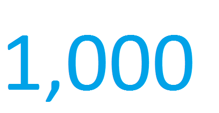 Numbers 100 - 10,000: Lesson for Kids | Study.com