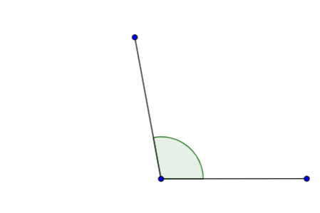 Drawing an Angle with the Protractor Practice | Geometry Practice ...