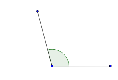 Drawing an Angle with the Protractor Practice | Geometry Practice ...