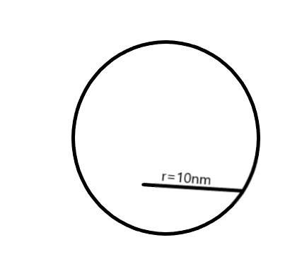 Drawing a Circle with a Given Radius or Diameter Practice | Geometry ...