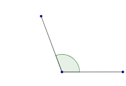 Drawing an Angle with the Protractor Practice | Geometry Practice ...