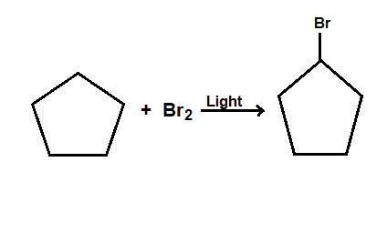When cyclopentane is exposed to Br2 in the presence of light, a ...