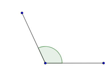 Drawing an Angle with the Protractor Practice | Geometry Practice ...