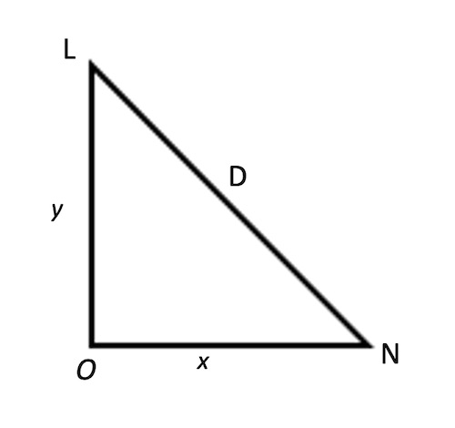 CSET Math Subtest III (213): Practice & Study Guide - Practice Test ...