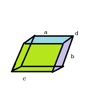 Quiz & Worksheet - Oblique Prisms | Study.com