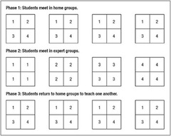 MTTC (121) Subtest 1: Professional Knowledge and Skills Study Guide and ...