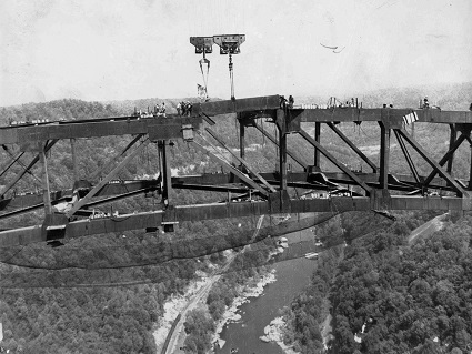 New River Gorge Bridge | Construction, History & Facts | Study.com