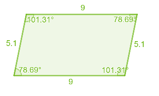 Identifying Parallelograms, Rectangles and Squares Practice | Geometry ...
