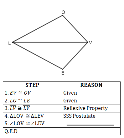 Proofs Involving Triangles and Quadrilaterals Practice | Geometry ...