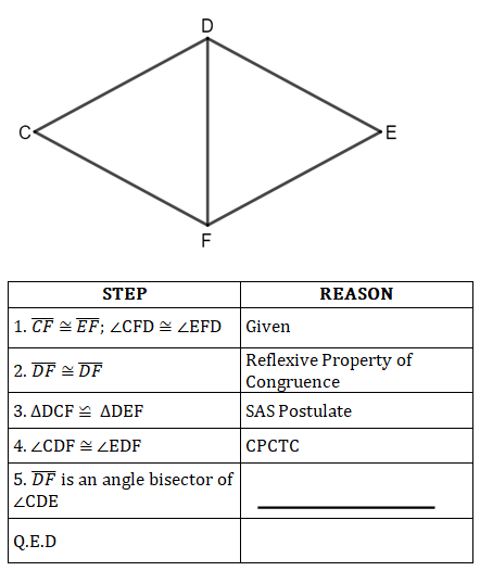 Completing Proofs Involving Congruent Triangles and Segment or Angle ...