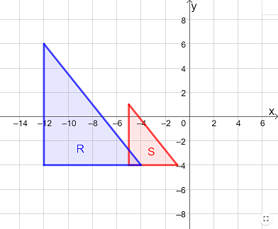 Determining if Figures are Related by a Dilation Practice | Geometry ...