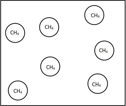 Identifying Strong Acids from a Sketch Practice | Chemistry Practice ...