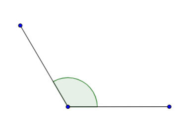 Drawing an Angle with the Protractor Practice | Geometry Practice ...