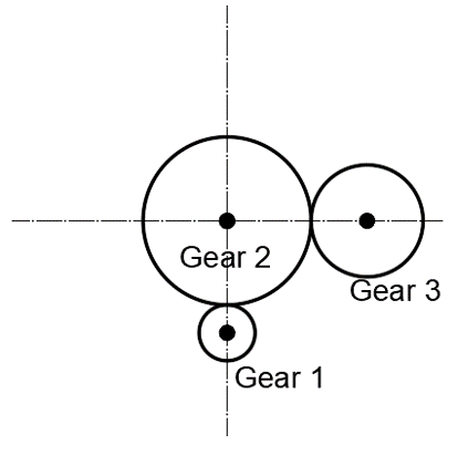 The gear set shown below consist of three 20 full-depth spur gears with ...