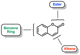 What is Coumarin? - Structure, Synthesis & Derivatives | Study.com