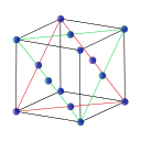 Titanium Facts, Allotropes & Uses | Study.com