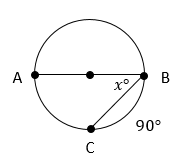 Angles Inscribed in a Semicircle | Study.com