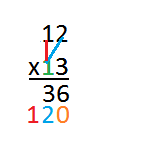 Multiplying Integers | Overview, Rules & Examples - Lesson | Study.com
