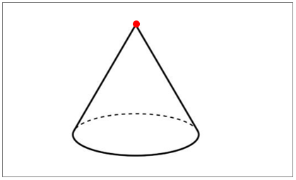 Identifying Vertices, Edges & Faces of a Solid Practice | Geometry ...