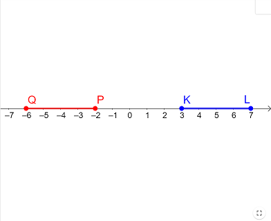 Determining if 2 Line Segments on a Number Line are Congruent Practice ...