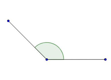 Drawing an Angle with the Protractor Practice | Geometry Practice ...