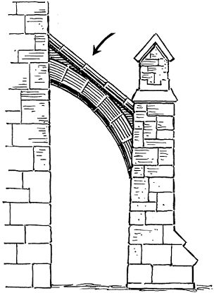 Flashcards - Castle Architecture Terms Flashcards | Study.com