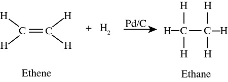 Describe the steps in the catalytic hydrogenation of ethylene. | Study.com