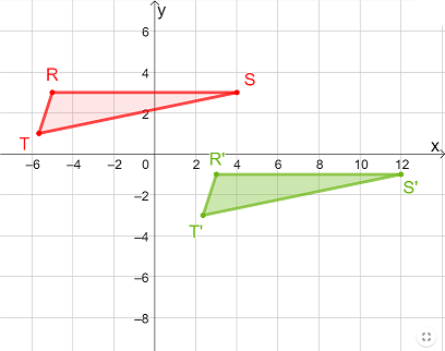 Determining if Figures are Related by a Translation Practice | Geometry ...