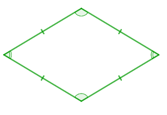 Classifying Parallelograms Practice | Geometry Practice Problems ...
