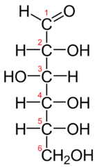 Chiral Molecule Definition & Examples | Study.com
