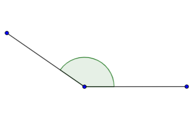 Drawing an Angle with the Protractor Practice | Geometry Practice ...