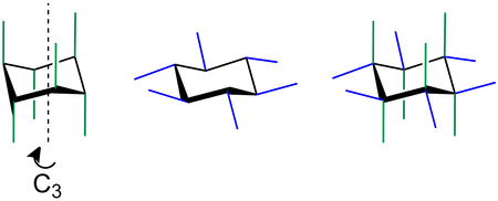 Conformations of Cyclohexane | Chair, Boat & Twist-Boat - Lesson ...
