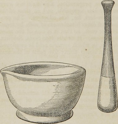 Baba Yaga in Russia | Meaning, Story & Folklore - Lesson | Study.com