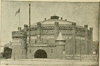 Cyclorama Definition, Paintings & Examples | Study.com