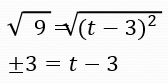 Lead Coefficients of Completing the Square | Study.com