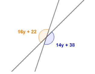 Vertical Angle Relationships All