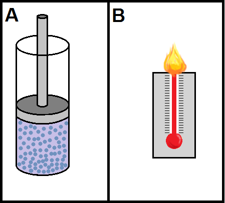 Distinguishing between Heat and Internal Energy of a System Practice ...